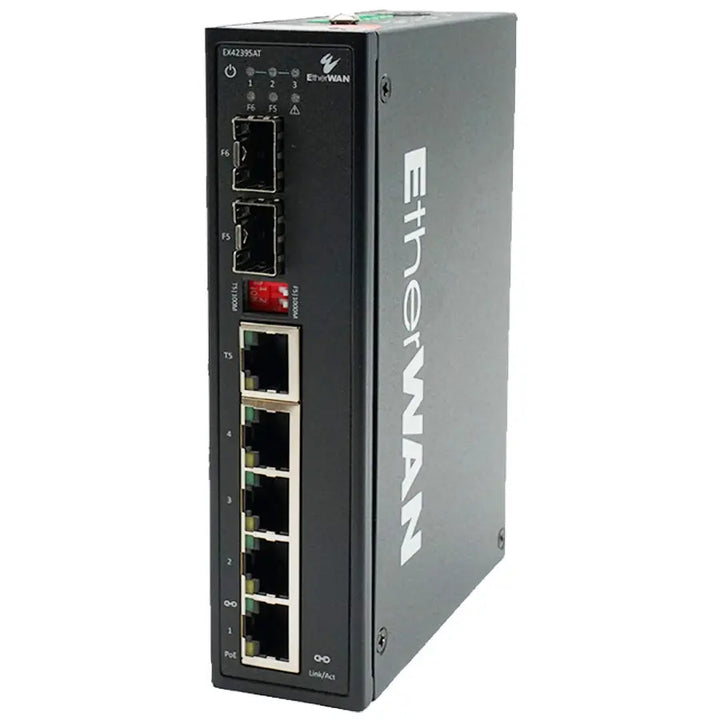 Switches – etherwanshop