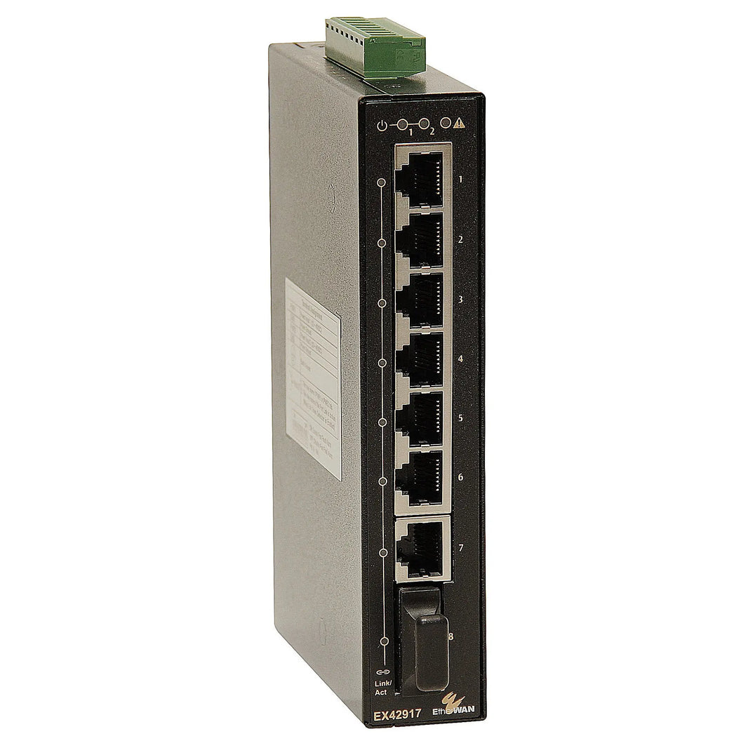 Switches – etherwanshop