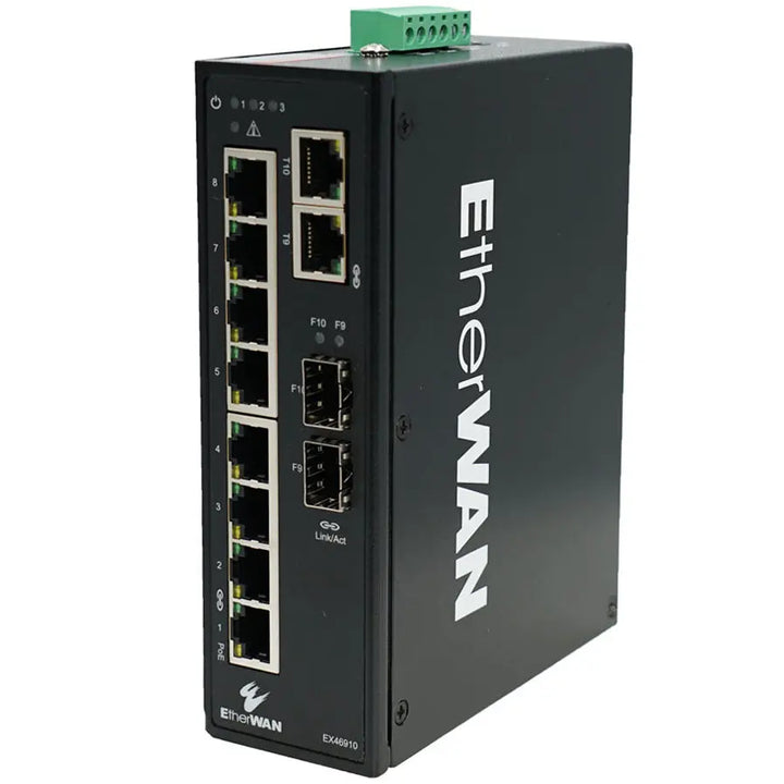 Switches – etherwanshop