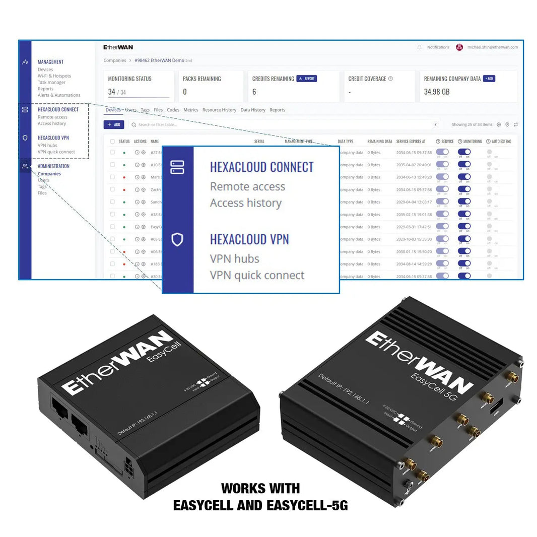 Hardened – etherwanshop